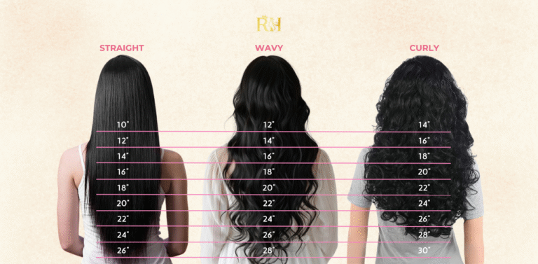 Hair Extension Length Chart: Straight, Wavy, and Curly Compared